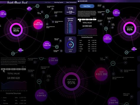 A Wonderful Experience For The Many Excel Services And Creating Systems Upwork