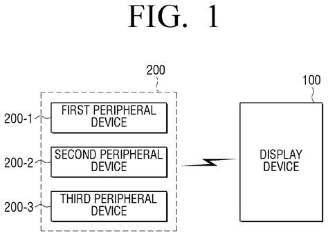 Display Device And Method For Controlling Same Eureka Patsnap