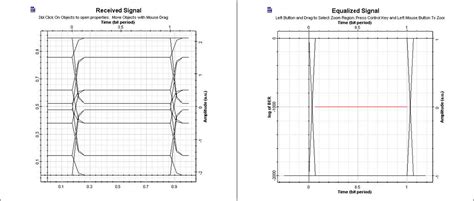 Maximum Likelihood Sequence Estimation Mlse Equalizer Optiwave