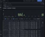 Grafana Loki Configuration Syslog Server For Home Labs Virtualization
