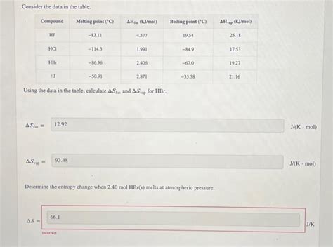 Just Need Help With The Last Part Of The Question Chegg