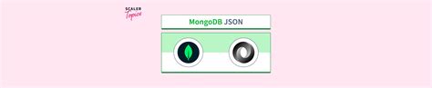 Mongodb Json Scaler Topics