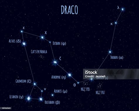 Draco Constellation Draco Constellation Stars Myth And Location
