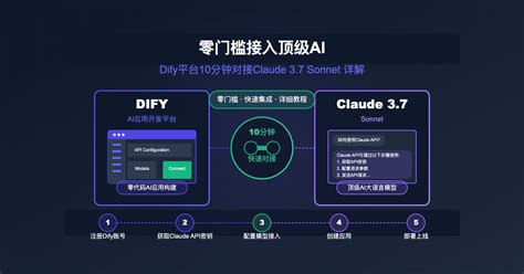 Claude 4 Api 中转站全攻略：apiyi稳定供给claude Opus 4与sonnet 4服务 Api易 帮助中心