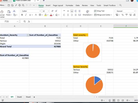 I Will Edit Format Or Do Data Entry In Microsoft Word Excel Upwork