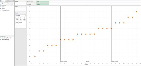 the data school creating quantile plots excel vs tableau