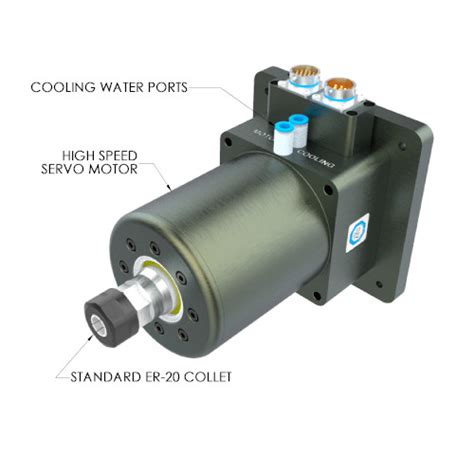 Sm1503 High Speed Servo Spindle By Pushcorp Grinding Sanding Polishing