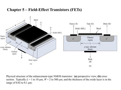 Fet Transistor Cross Reference At Lily Selwyn Blog