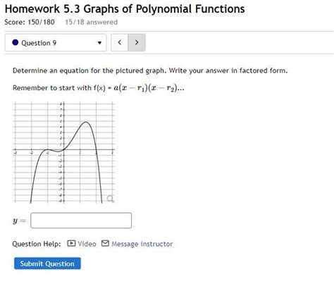 Solved Homework 53 Graphs Of Polynomial Functions Score