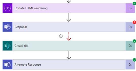 Catch Errors In Power Automate