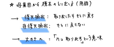 【高校数学b】統計的な推測《確率分布、確率変数の期待値・分散・変換、同時分布、二項分布、正規分布、標準化、標本平均、信頼区間、仮説検定など》 受験×ガチ勢×チート™【web問題集サイト】