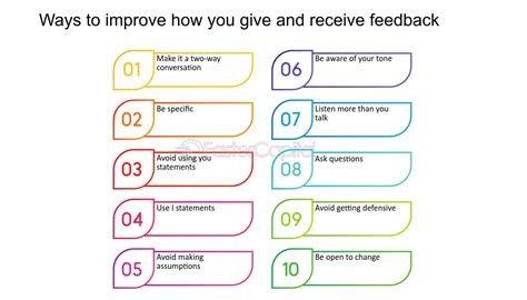 Accepting Constructive Criticism