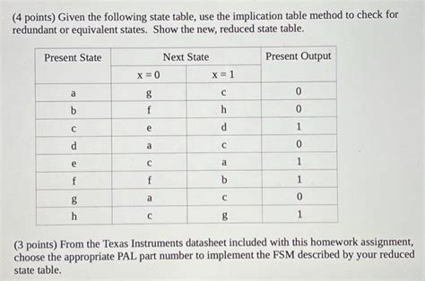 Solved 4 Points Given The Following State Table Use The