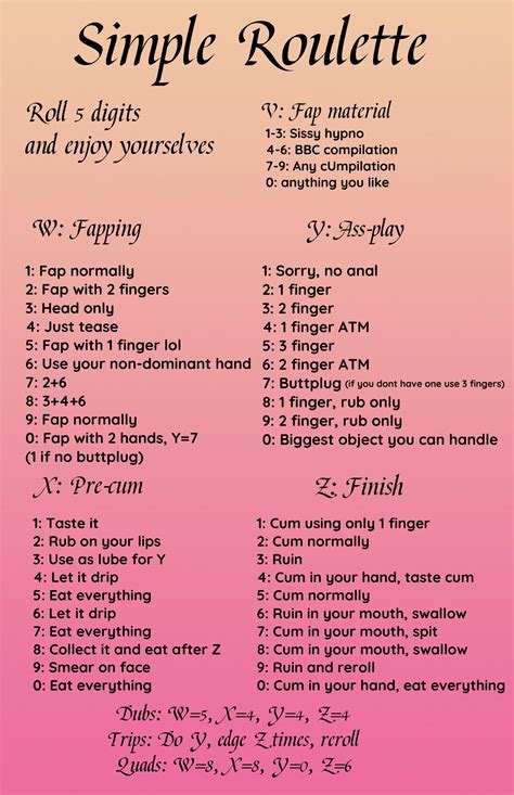 Simple Roulette Fap Roulette