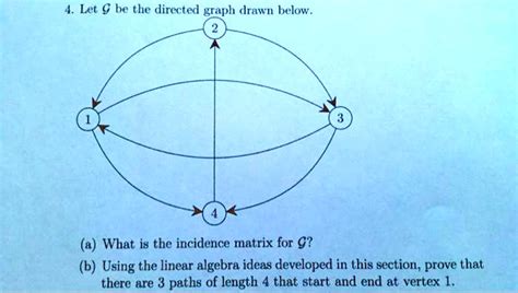 SOLVED Let G Be The Directed Graph Drawn Below What Is The Incidence Matrix For G Using