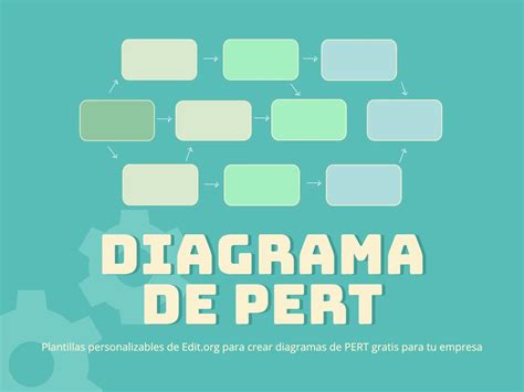 Plantillas De Diagramas Pert Gratuitas