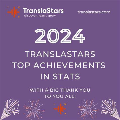 Translastars On Linkedin Milestones Translastars Ai