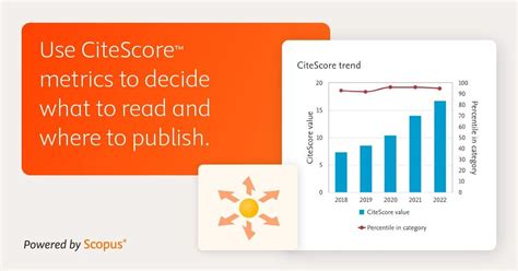 Research Intelligence On Linkedin Academicpublishing