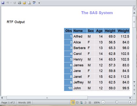 Basic Usage Getting Started With The Sasr 93 Output Delivery System