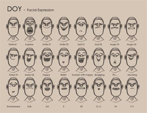 Expression Sheet 2 Facial Expressions Human Face Drawing Face Drawing