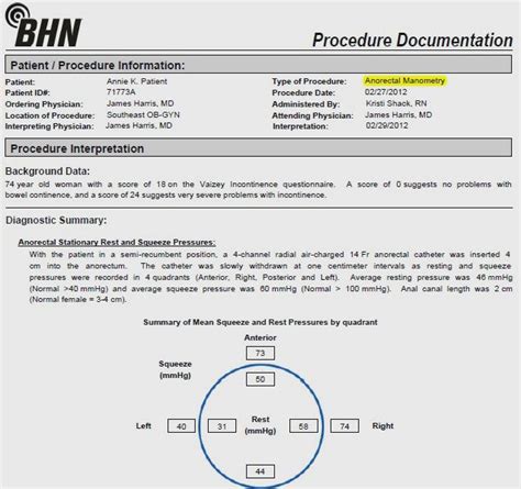 Anorectal Manometry Interpretation Services Bhn