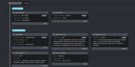 RESPONSIVE TIMELINE CONCEPT