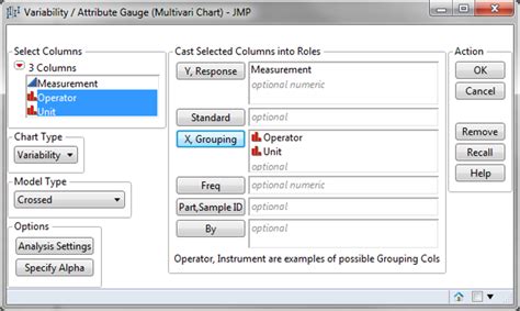 Multi Vari Analysis With Jmp Lean Sigma Corporation