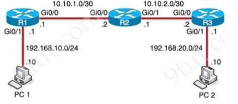 IP Routing Questions Flashcards Quizlet