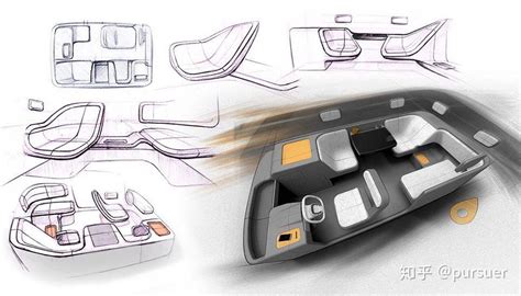 汽车场景化设计探索 知乎