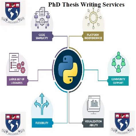Python Based IEEE Paper Research Implementation In New Delhi ID