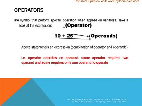 Data Handling Using Pandas Pythonpdf