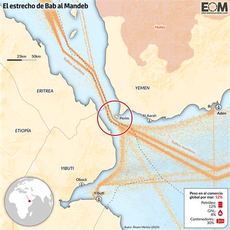 1 The Strait Of Bab El Mandebthe Gate Of Grief Educational Resources