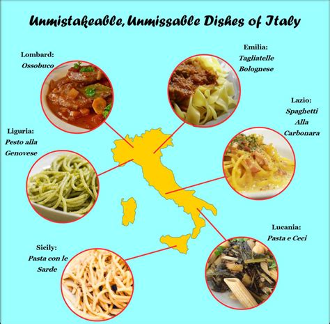 The Many Flavors Of Italy A Journey From Sicily To The Alps
