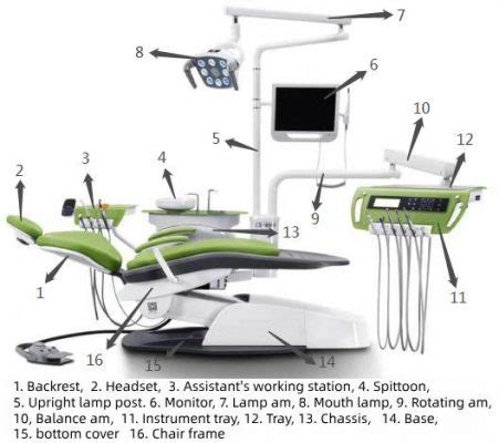 8900 Dental Chair Leading Dental Chair Manufacturer Vic Dental