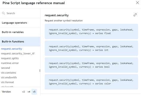 Pine Script Tradingview A Step By Step Guide Learn How To Backtest Trading Strategies And