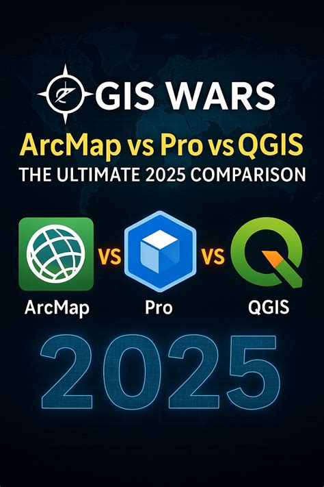 Gis Wars Arcmap Vs Pro Vs Qgis The Ultimate 2025 Comparison