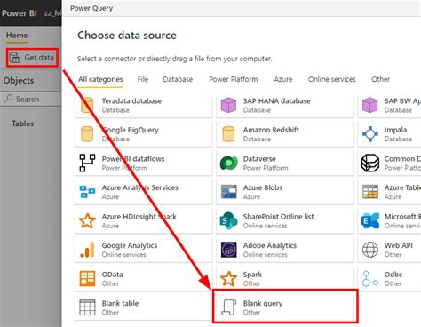 Persisting Temporary Accessible Data Via Power Bi Datamarts With The Example Of Power Bi