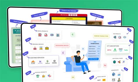 Pabbly Subscriptions Promo Code Coupons Earlyshark