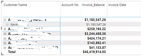How To Hide Subtotals For Few Columns In A Matrix Microsoft Fabric Community