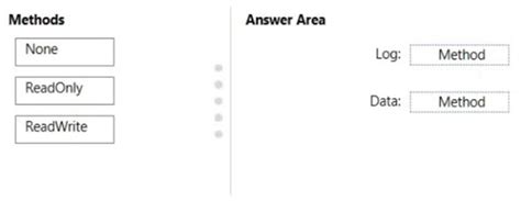 Drag Drop You Are Designing A Virtual Machine That Will Run Microsoft Sql Server And Contain