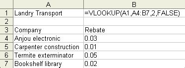 Microsoft Excel Quiz