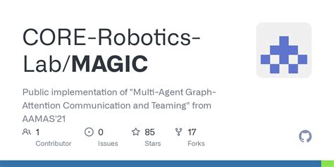 Magicmainpy At Main · Core Robotics Labmagic · Github
