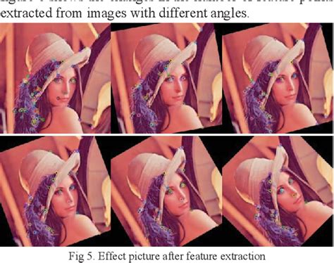 Figure 5 From FAST And FLANN For Feature Matching Based On SURF