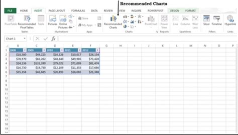 Gniit Help Advanced Excel Chart Recommendations ~ Gniithelp