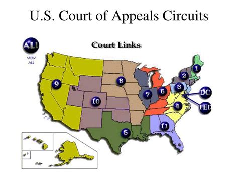 Ppt Judicial Branch Powers Powerpoint Presentation Free Download