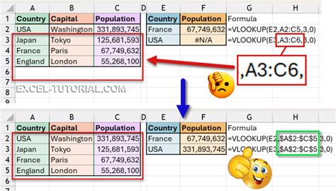 Why Vlookup Returns Na Error