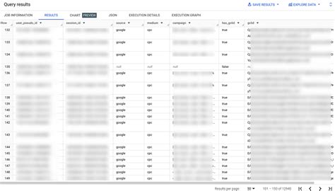 how to fix the major ga4 bigquery export misattribution part 2 join
