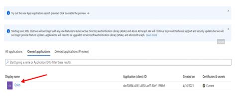 Odoo Sharepoint Integration Helps You To Automate Data Transfer