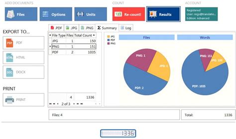 Need Accurate Pdf Character Count We Know How To Do This