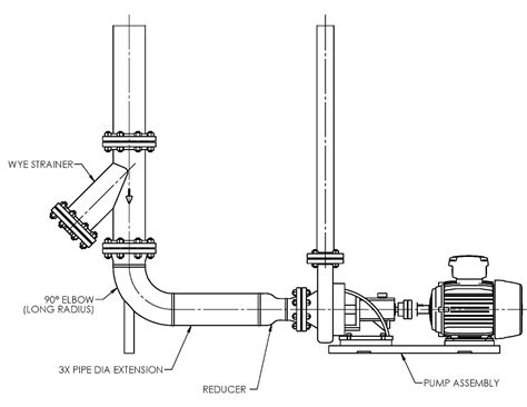 What Is A Pump Suction Diffuser At Brock Kleeberg Blog
